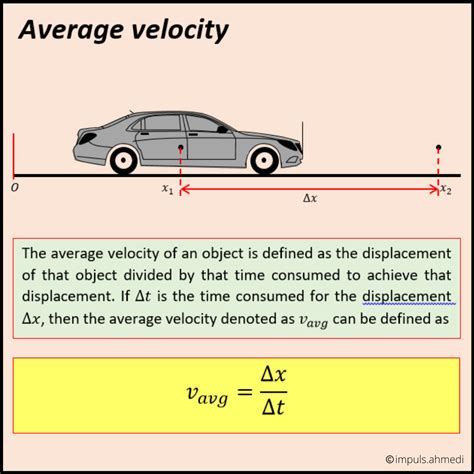 Outrageous How To Find Average Velocity In Physics Formula Sheet A Levels