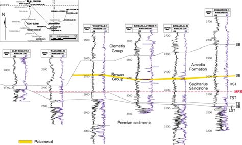 Correlation Of Wireline Logs From Wells On The Western Margin Of The