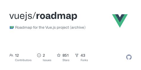 GitHub Vuejs Roadmap Roadmap For The Vue Js Project Archive