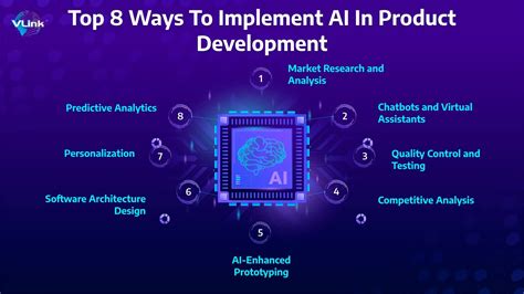 Implementing Ai In Product Development Top 8 Strategies Vlink