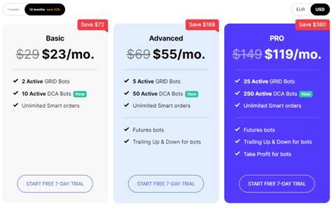 Bitsgap Review 2024 The Crypto Trading Platform For You