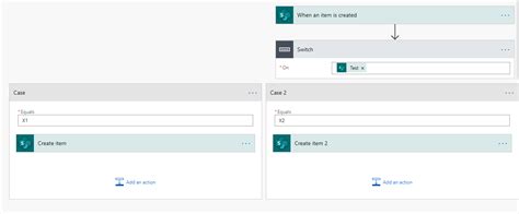 Sharepoint Online Grant Access To A User Based On The Value Of Fields Columns SharePoint
