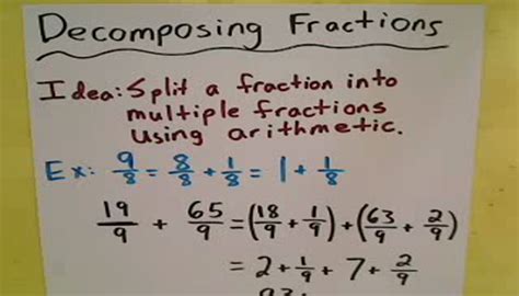 Decomposing Fractions Tutorial Sophia Learning
