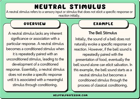 Neutral Stimulus 10 Examples And Definition 2025