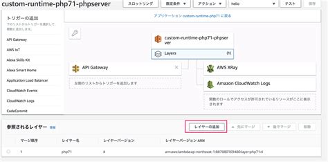 本番環境のlambdaをステップ実行！！ lambdaのカスタムランタイム環境 php用 にextensionを組み込んでみた