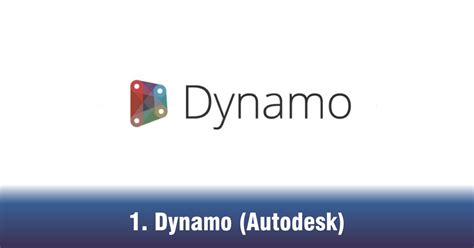 Top 10 Amazing Revit Plugins For Bim Managers Indovance Inc