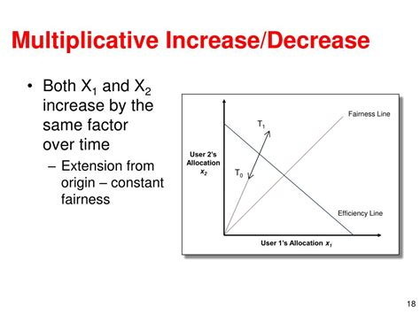 Ppt Congestion Control And Fairness Models Powerpoint Presentation