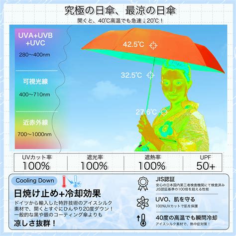 【楽天市場】日傘 折りたたみ傘 Uvカット100 完全遮光 遮熱 ワンタッチ自動開閉 折り畳み傘 超軽量 コンパクト 折り畳み日傘 紫外線