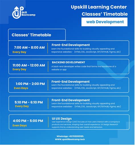 لوړ مهارت Upskill Kabul