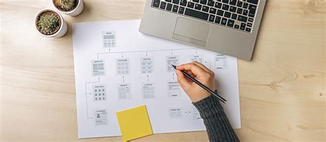 Mega Menus Vs Drop Down Menus Which One Is Right For Your Website And Meets UX And Web