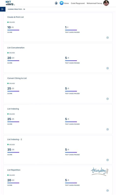 Farooq Khan On Linkedin Day38 50daysofcodechallenge Coding Nxtwave
