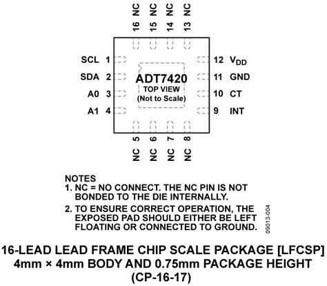 Adt7420 Datasheet And Product Info ±025°c Accurate 16 Bit Digital