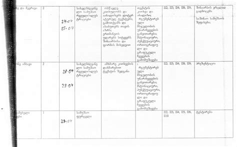 51school 2 2 Class თემატურ კალენდარული გეგმა საგანი ქართული ენა კლასი Ii