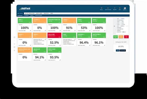 Visually Intuitive Production Scheduling Software Jobpack