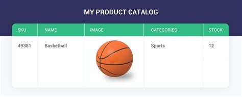 how to build a product catalog using hubdb smartbug media®