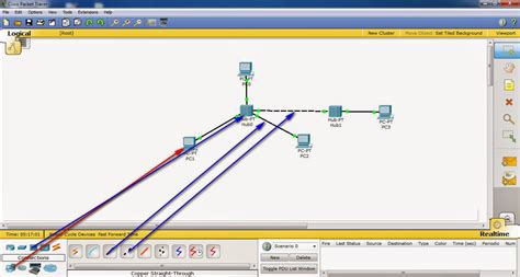 Cara Membuat Simulasi Jaringan LAN Dengan Menggunakan Aplikasi Cisco Packet Tracer Materi