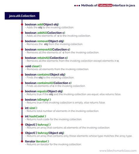 Java Can Interface Have Method Implementation At Robert Castle Blog