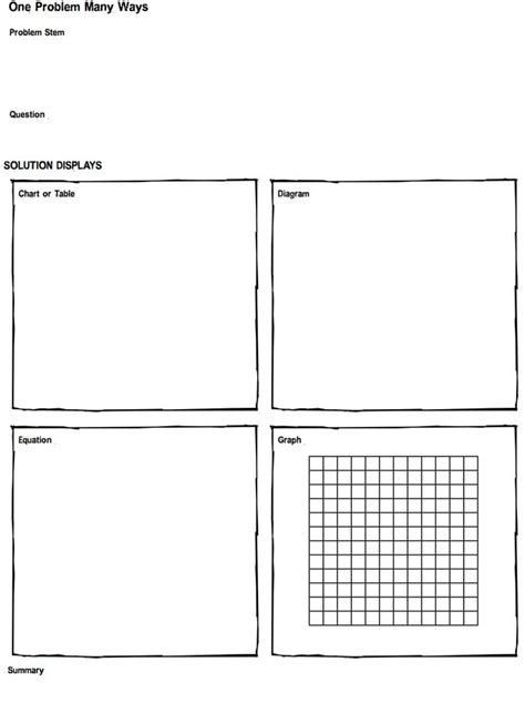 Multiple Representations Tools For Sense Making In Mathematics