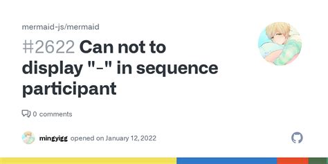 Can Not To Display In Sequence Participant · Issue 2622 · Mermaid