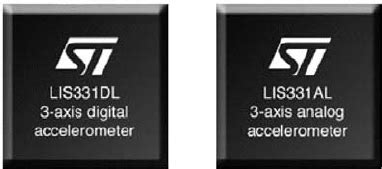 MEMS Accelerometers Sketch Of The Accelerometer A View Of The Download Scientific Diagram