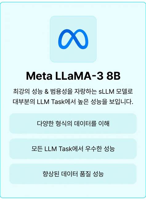llm 모델 파인튜닝을 위한 gpu 최적화 패스트캠퍼스