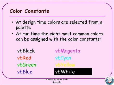 Fundamentals Of Programming In Visual Basic Ppt Download