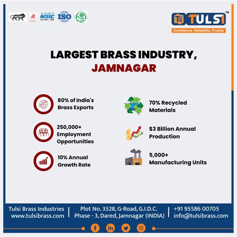 Which Is The Largest Brass Industry In India Tulsi Brass Industries