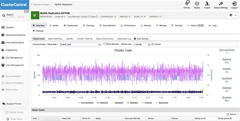 Manage Engine Applications Manager Alternatives Clustercontrol