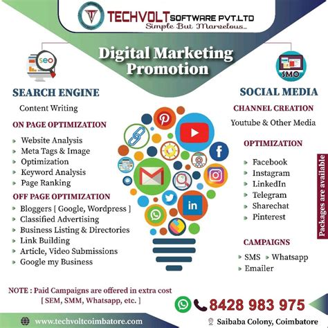 sruthi k posted on linkedin