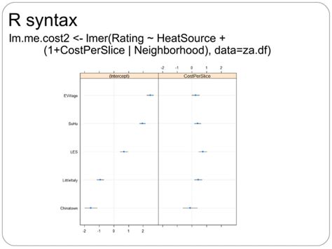 an introduction to multilevel regression modeling for prediction ppt