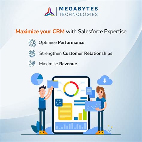 Megabytes Technologies On Linkedin Salesforceconsulting