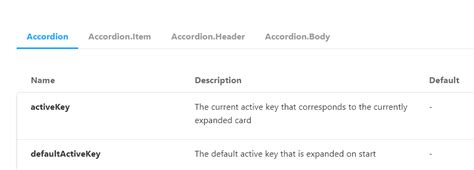 Addon Docs Subcomponents Support For Sub Element Components · Issue