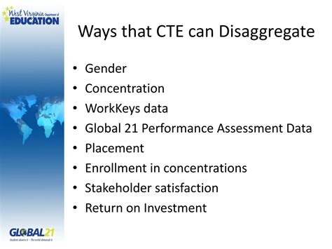Ppt Data Disaggregation For Data Driven Decision Making Powerpoint Ppt Data Disaggregation For Data Driven Decision Making Powerpoint