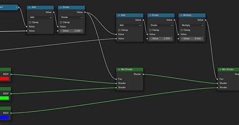 Mix Nodes Album On Imgur