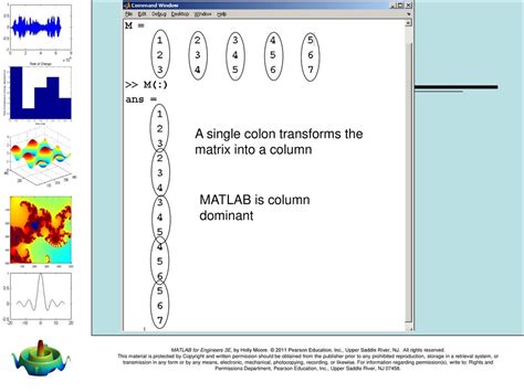 Manipulating Matlab Matrices Chapter 4 Ppt Download