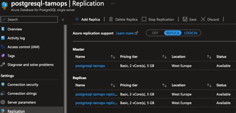 Creating Multiple Azure Postgresql Server Replicas Using Terraform