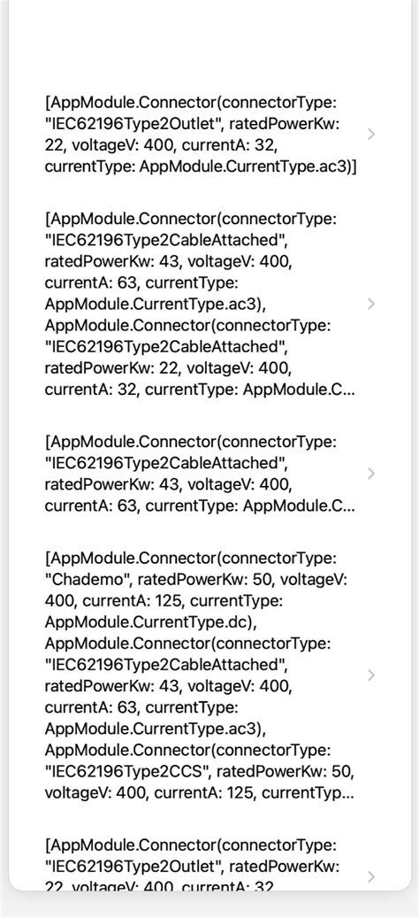 Can Not Display Properly Data In Array In Nested Complex Json With