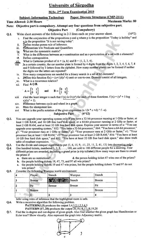 CMP Discrete Structures MSc IT UOS Past Papers Education Hub