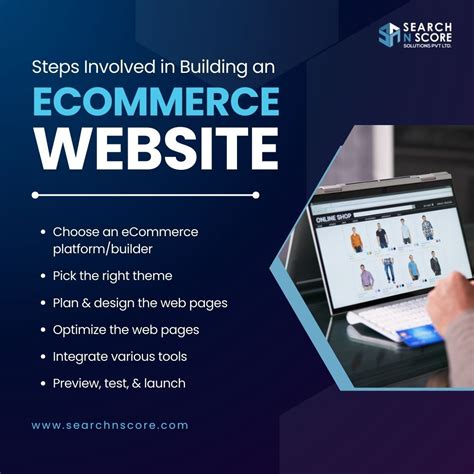 Searchnscore Solutions Pvt Ltd On Linkedin Sns Searchnscore Searchnscoresolutions Ecommerce