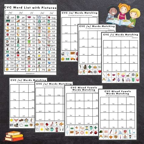 Semantic Mapping To Build Vocabulary Literacy Learn