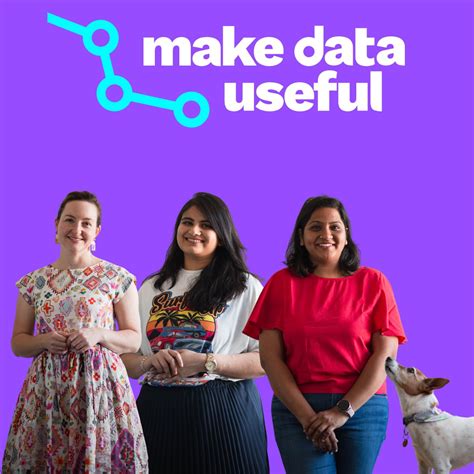 Make Data Useful On Linkedin Thefutureofdataisfemale Iwd2022