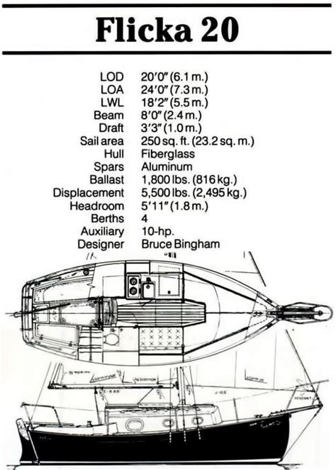 Flicka 20 Cabin Cruiser Sailboat Plans Sailing Yacht Sailing