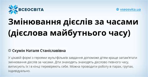Змінювання дієслів за часами дієслова майбутнього часу Презентація Українська мова