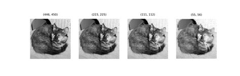 Pooling In Convolutional Neural Networks