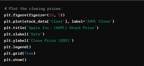 how to create a stock chart in python a step by step guide with aapl by unicorn day medium