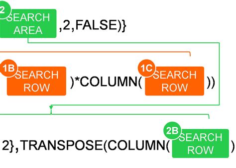 Structurecasesensitivehlookupsimplified Professor Excel