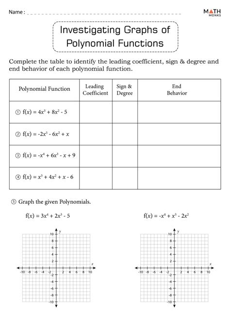 Writing Polynomial Equations From Graphs Worksheet Pdf