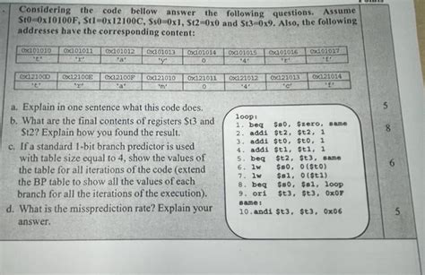 Solved Considering The Code Bellow Answer The Following