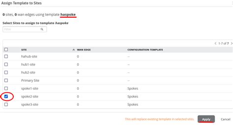 High Availability Ssr Mist