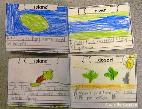 Learning About Landforms Landforms Landforms Activities Teaching Geography